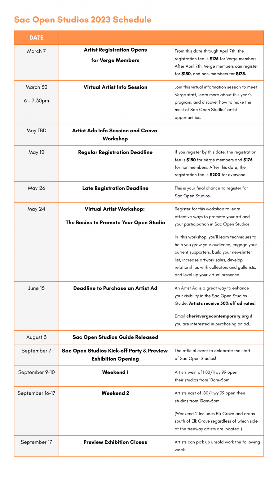 Verge Art – Sac Open Studios – Celebrating the creative community in ...